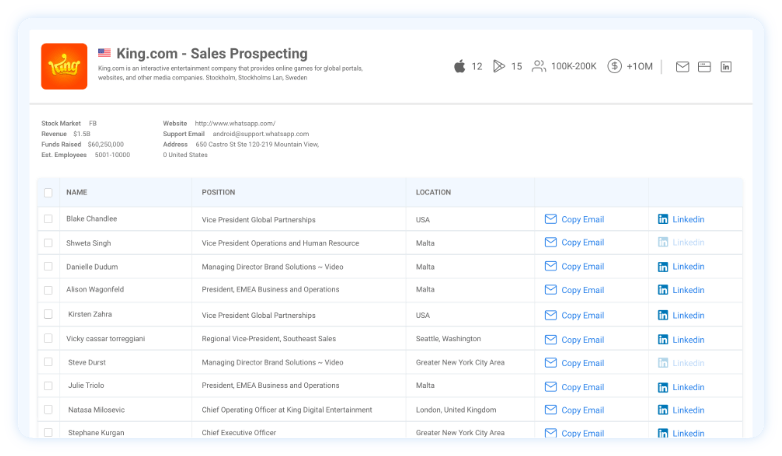 Mobbo - mobile app intelligence